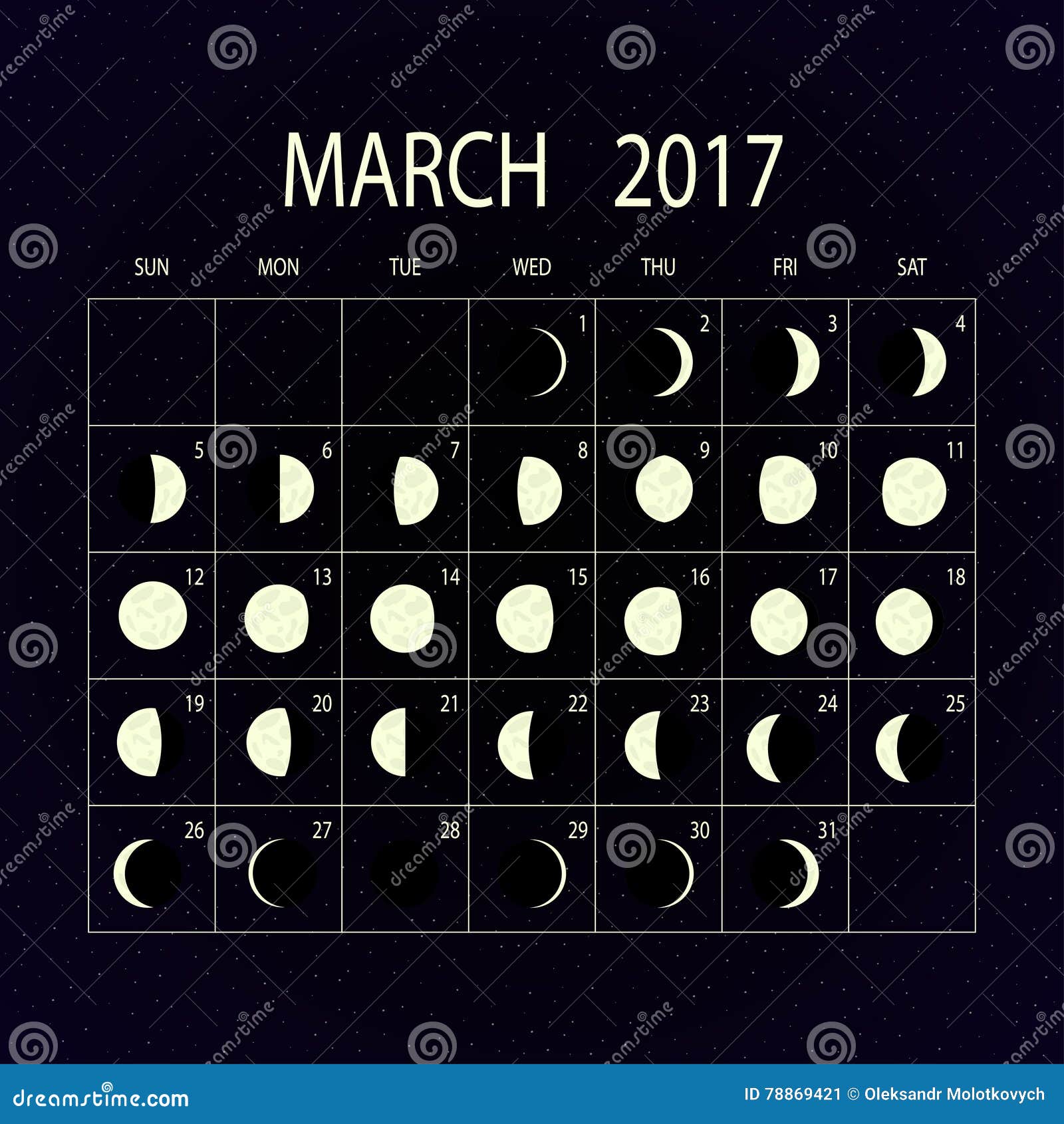 Moon Phases Calendar for 2017. March. Vector Illustration. Stock Vector ...