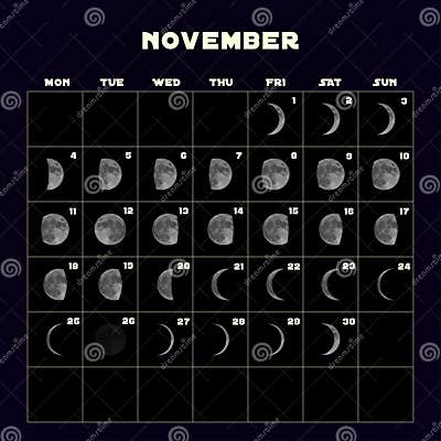 Moon Phases Calendar for 2019 with Realistic Moon. November Stock ...