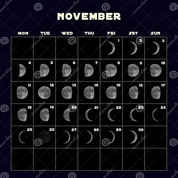 Moon Phases Calendar for 2019 with Realistic Moon. November Stock ...