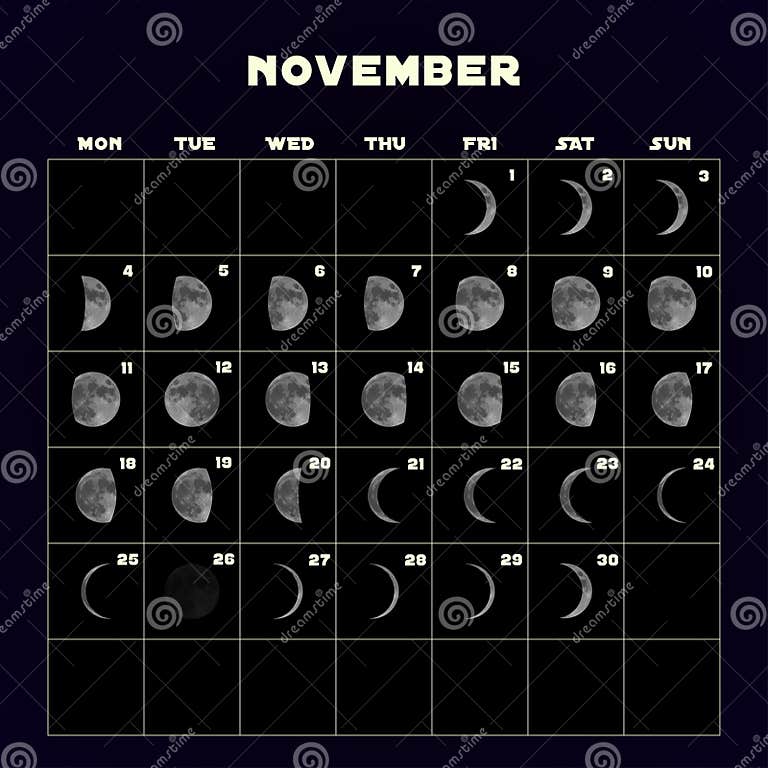 Moon Phases Calendar for 2019 with Realistic Moon. November Stock ...