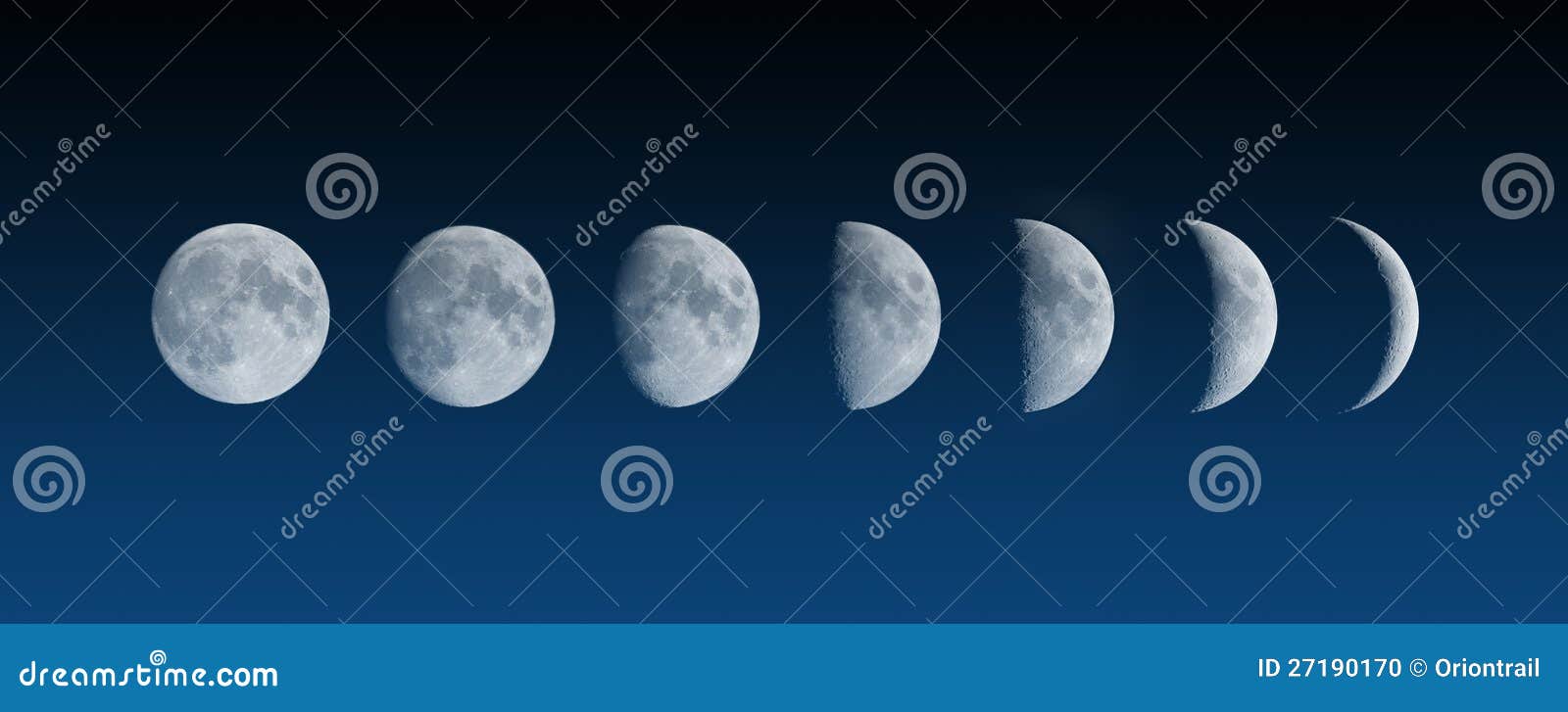 Moon phases changes stock photo. Image of round, color - 27190170