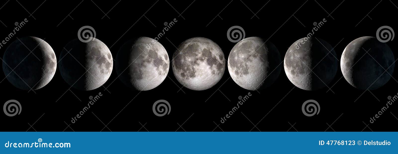 Moon phases collage stock image. Image of third, planetarium - 47768123