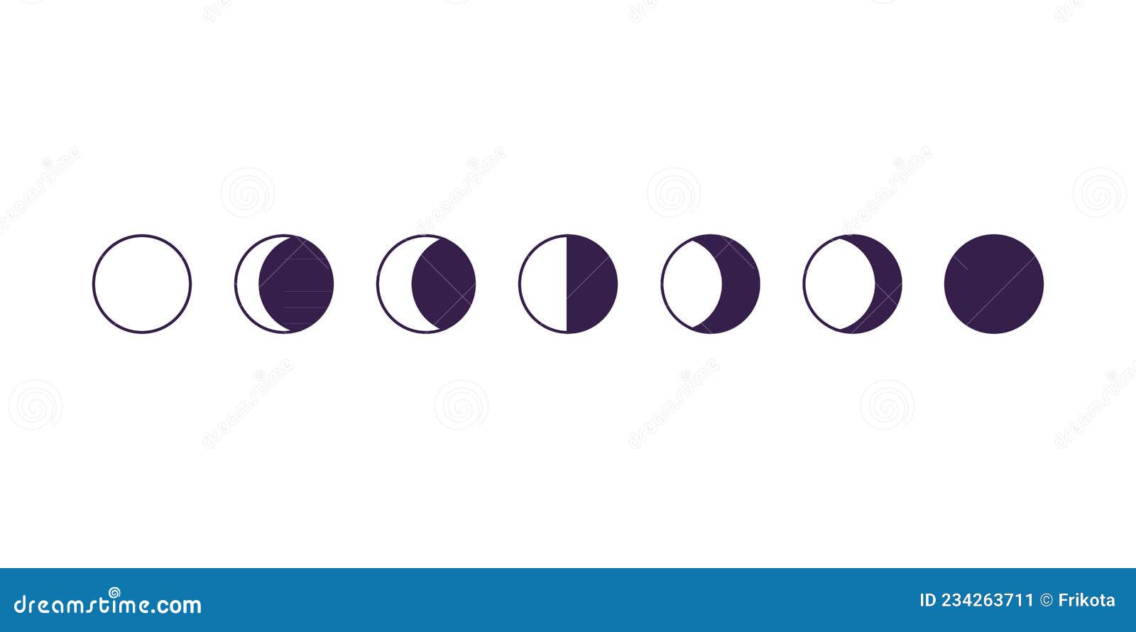 Moon Phases. Horizontal Composition. Vector Illustration, Flat Design ...
