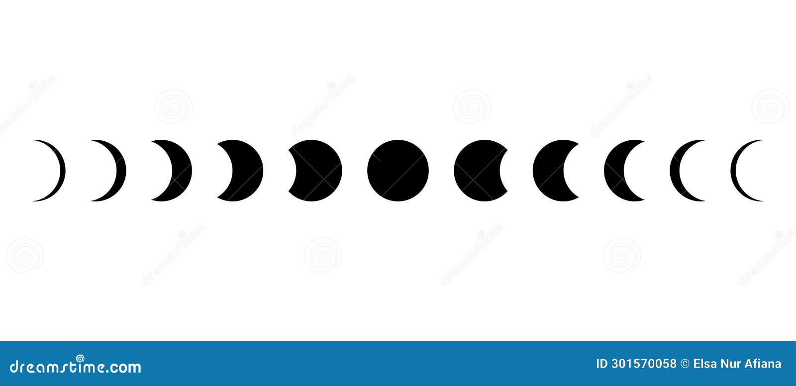 Moon Phases Icon Set. Waning, Half Moons, Crescent Shape Symbol Stock ...