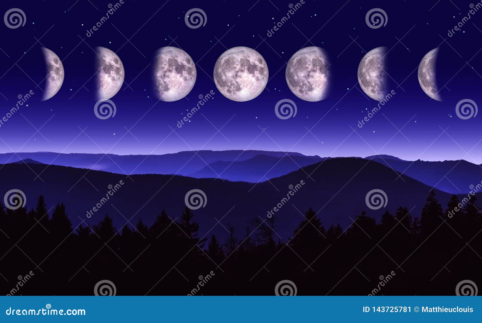 Moon or Lunar Phases Illustration. Scenic Night Landscape of the ...