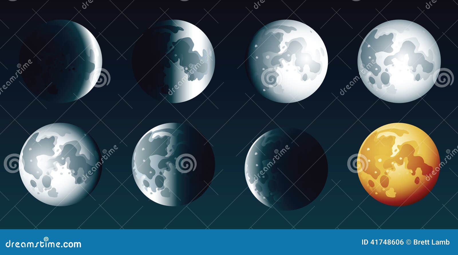 Moon Phases stock illustration. Illustration of landscape - 41748606