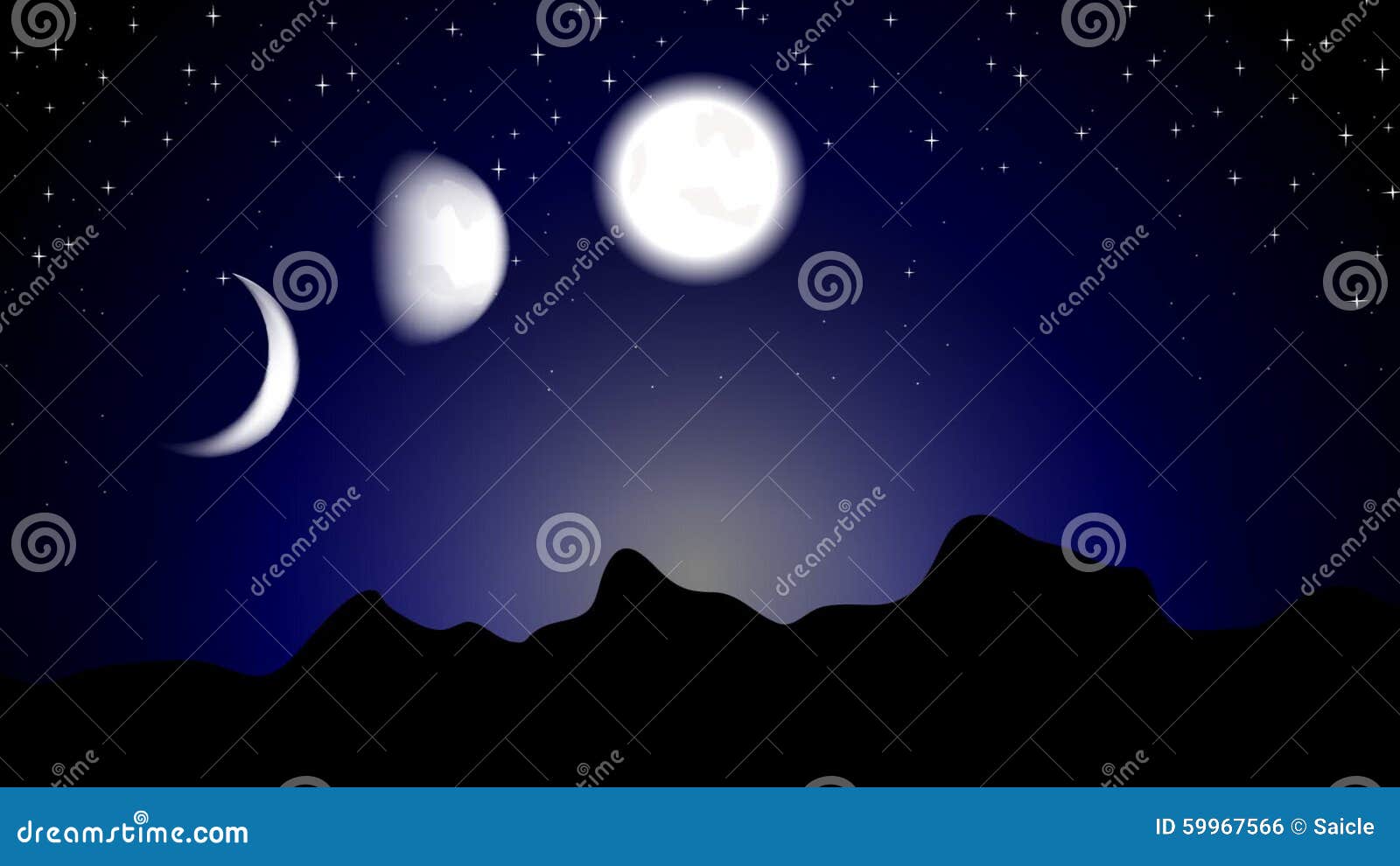 Moon Phases on Night Landscape Video Animation Stock Footage - Video of ...