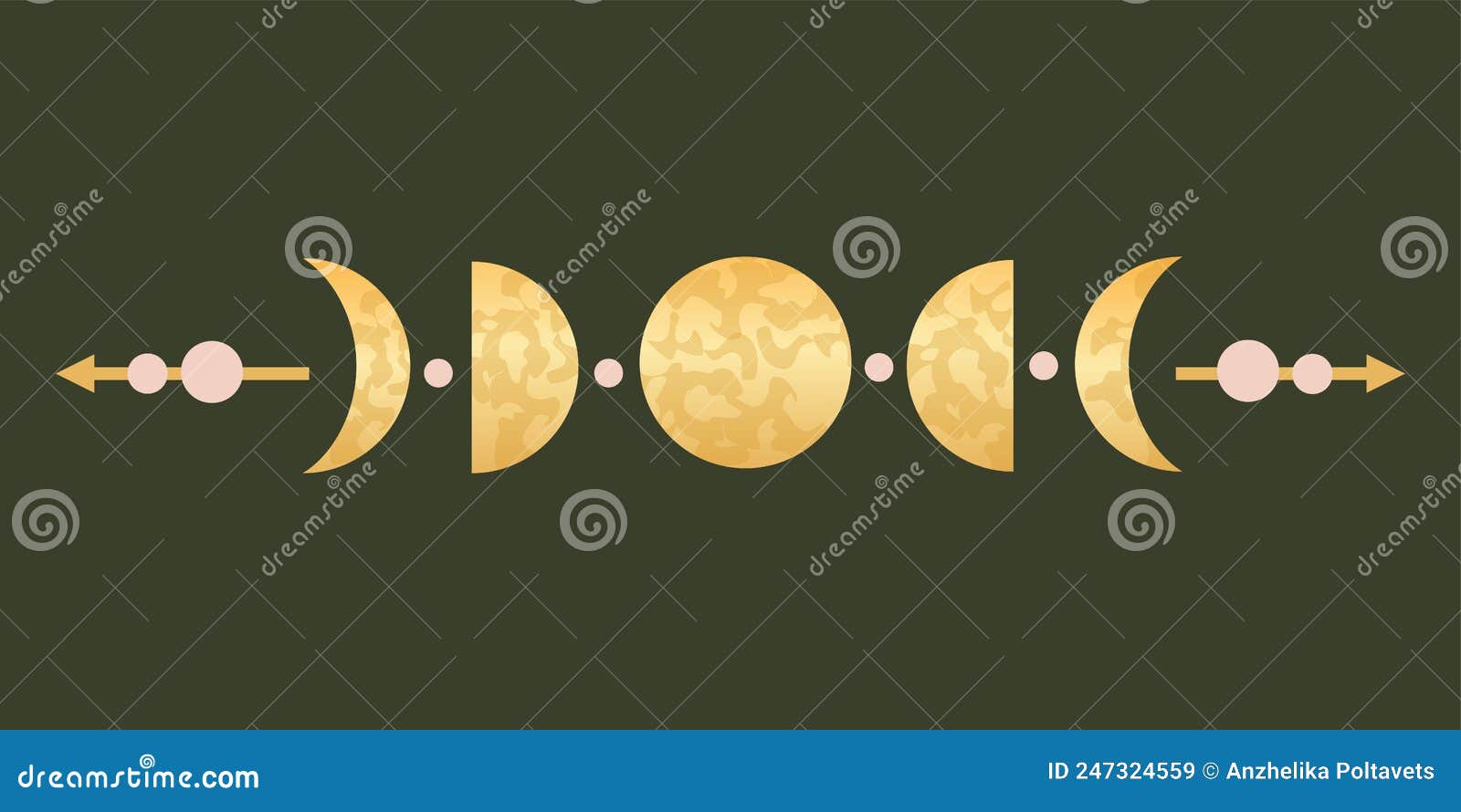 Moon Phases for Pagan Sacred Astrology. Celestial Complete Cycle of ...