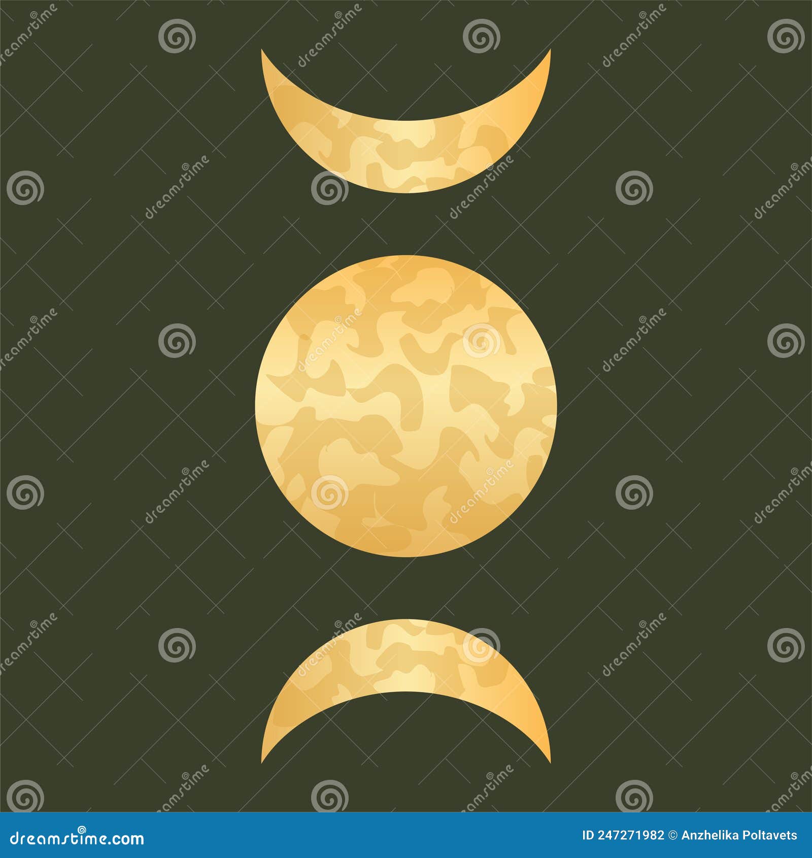 Moon Phases for Pagan Sacred Astrology. Celestial Complete Cycle of ...