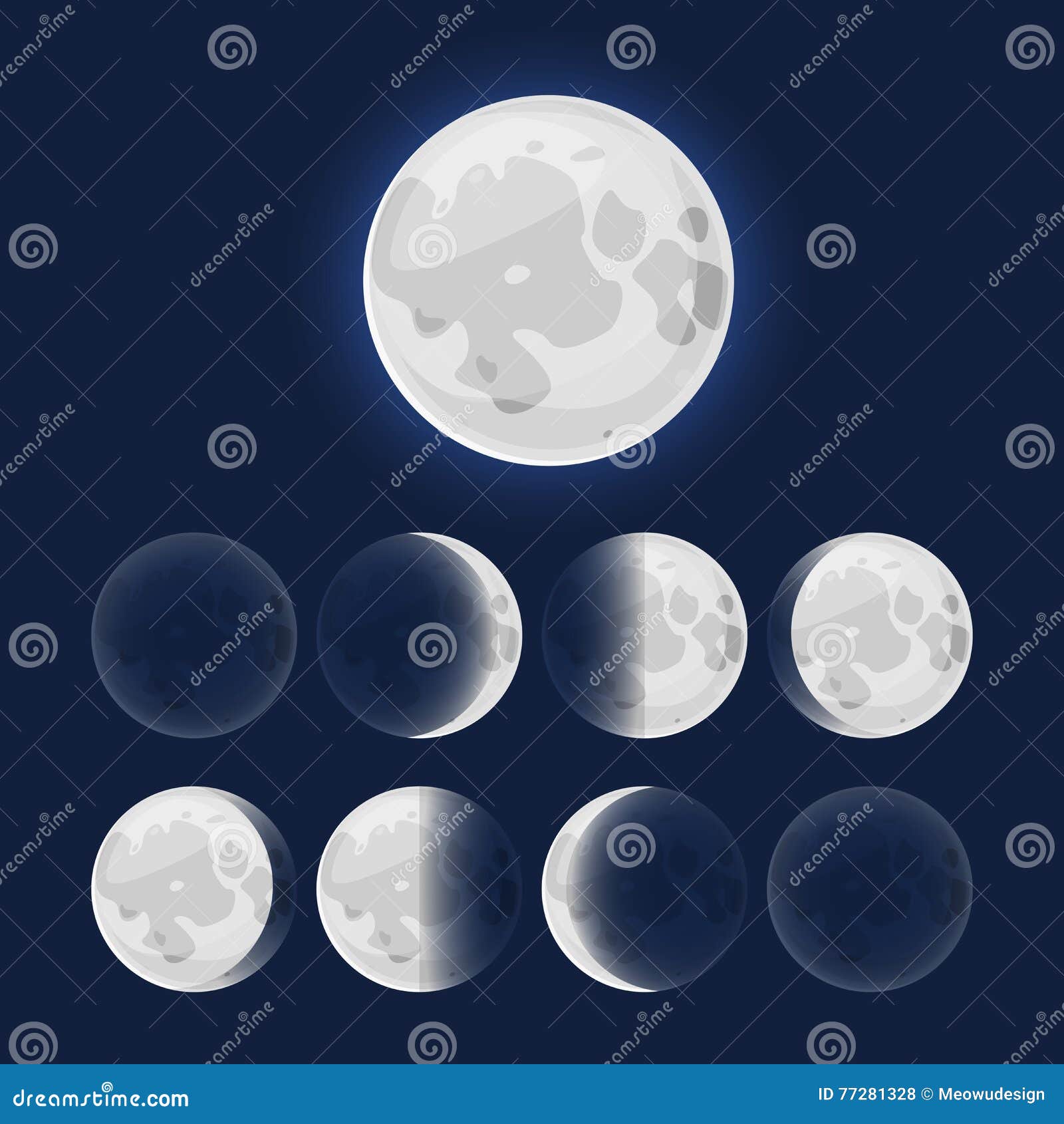Moon Phases, Vector Illustration Stock Vector - Illustration of full ...