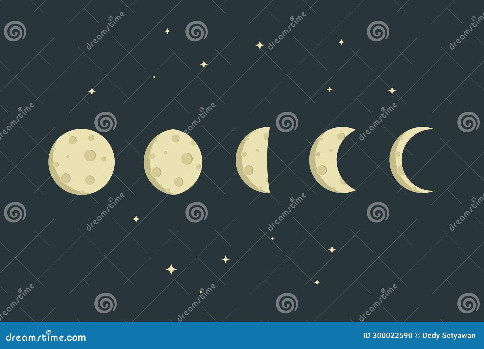 Moon Phases Vector Illustration Stock Illustration - Illustration of ...