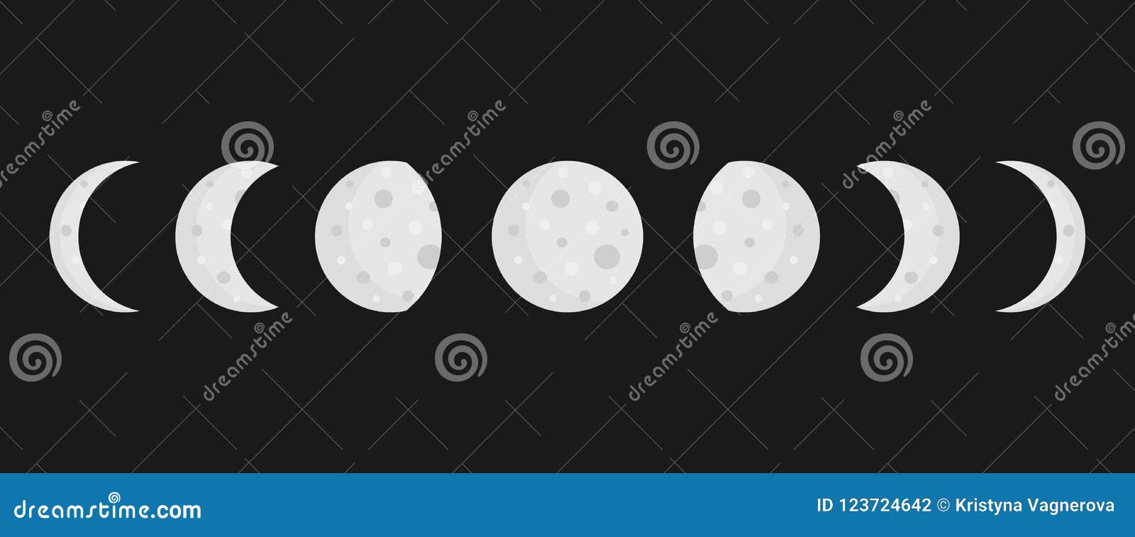 Moon Phases Vector Icons on Dark Background Stock Vector - Illustration ... Moon Phases Vector Icons on Dark Background Stock Vector - Illustration ...