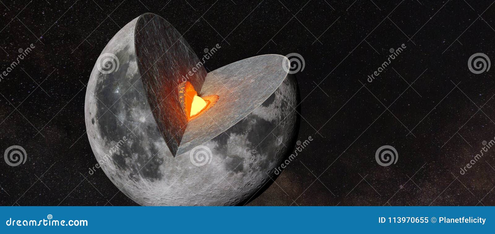 Moon Structure, Crust, Mantle, Core, in Front of a Star Field 3d ...