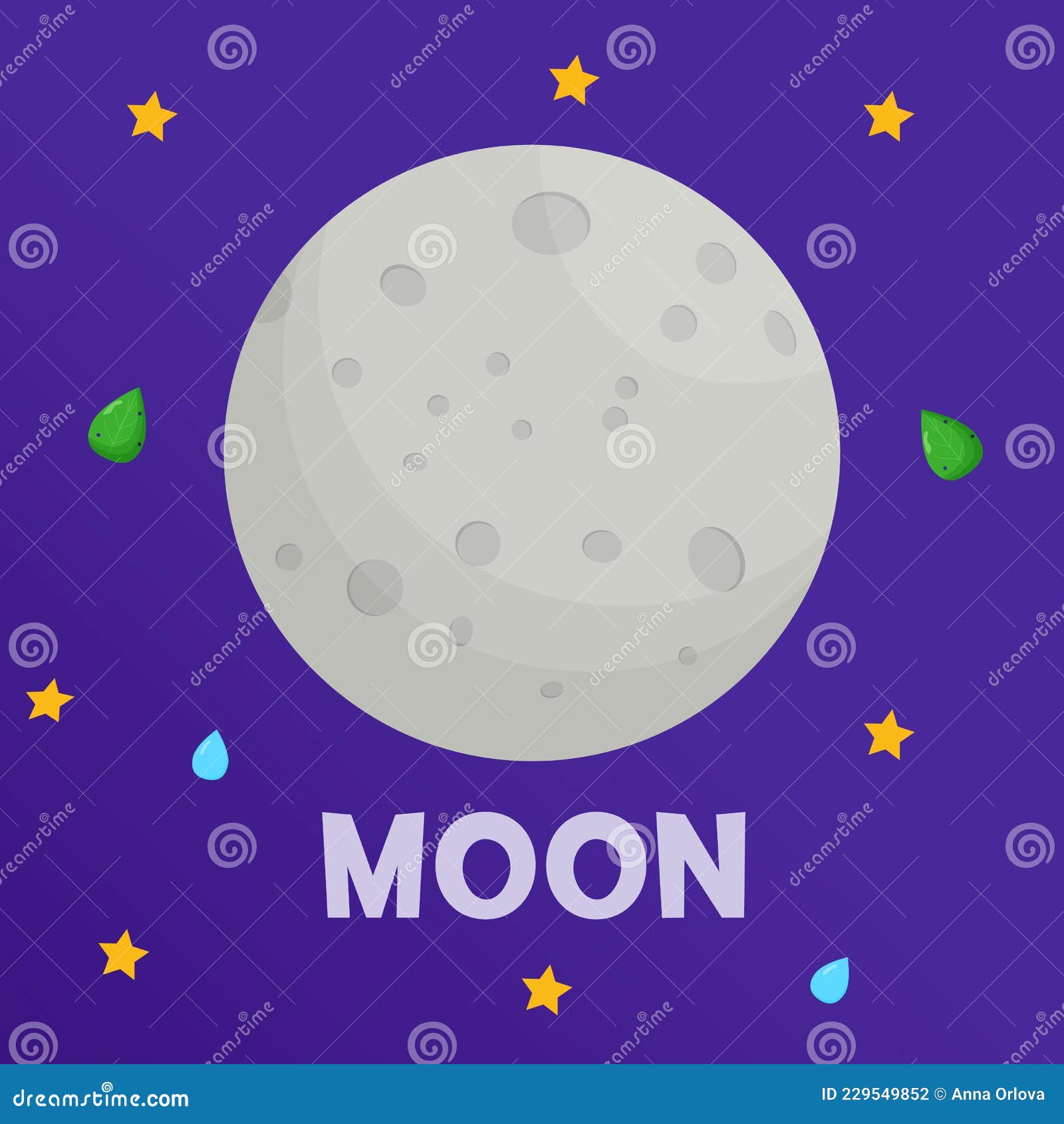 Moon. Type of Planets in the Solar System. Space Stock Vector ...