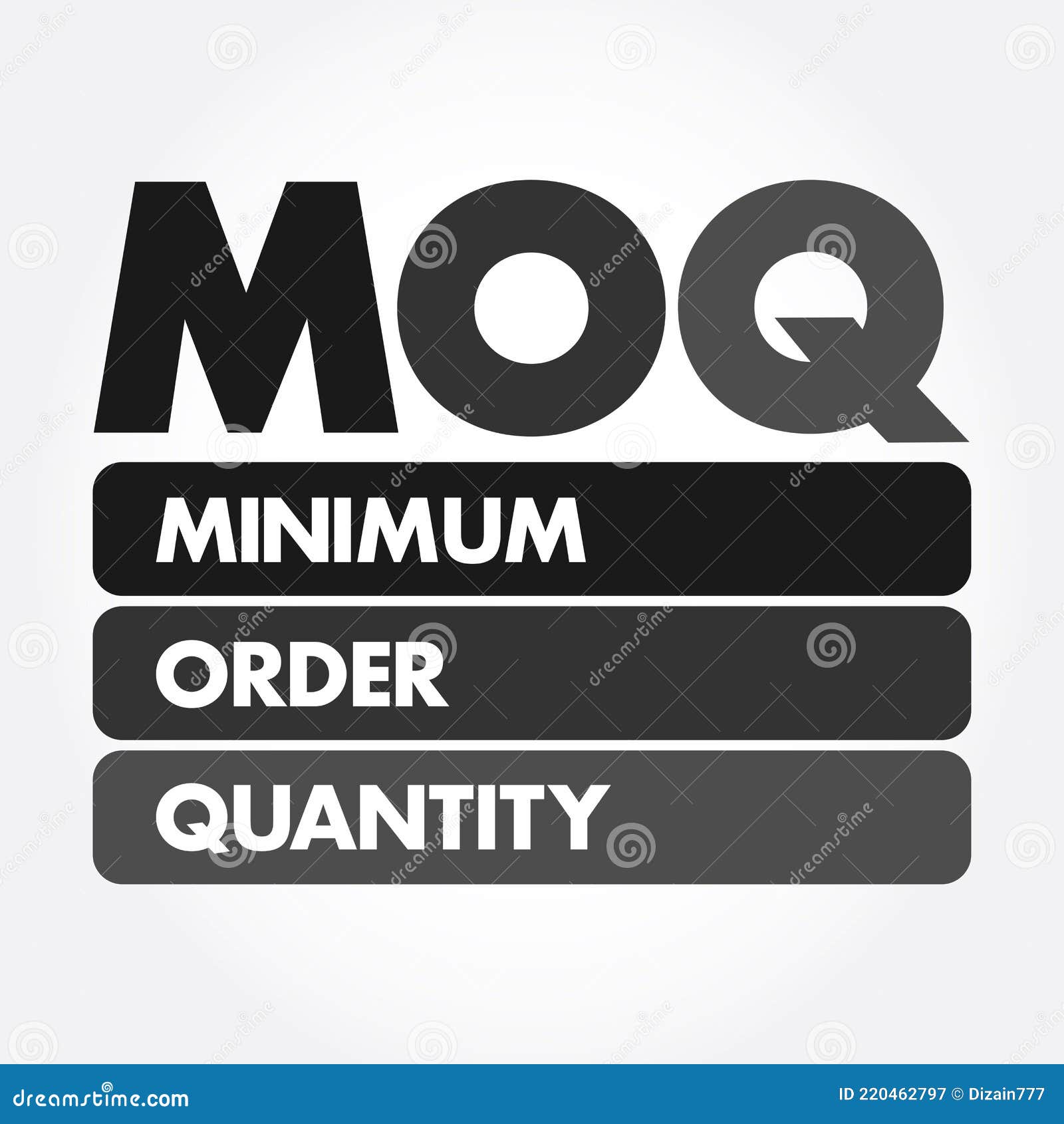 Moq Minimum Order Quantity Concept With Big Word Or Text And Team ...
