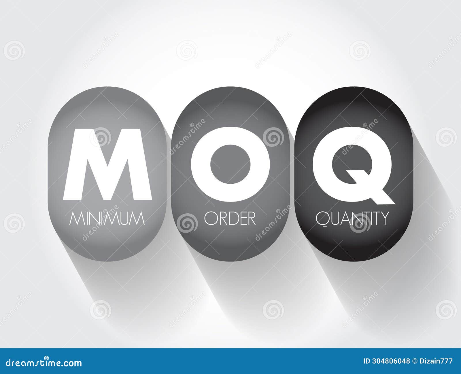 MOQ Minimum Order Quantity - Fewest Number of Units Required To Be ...