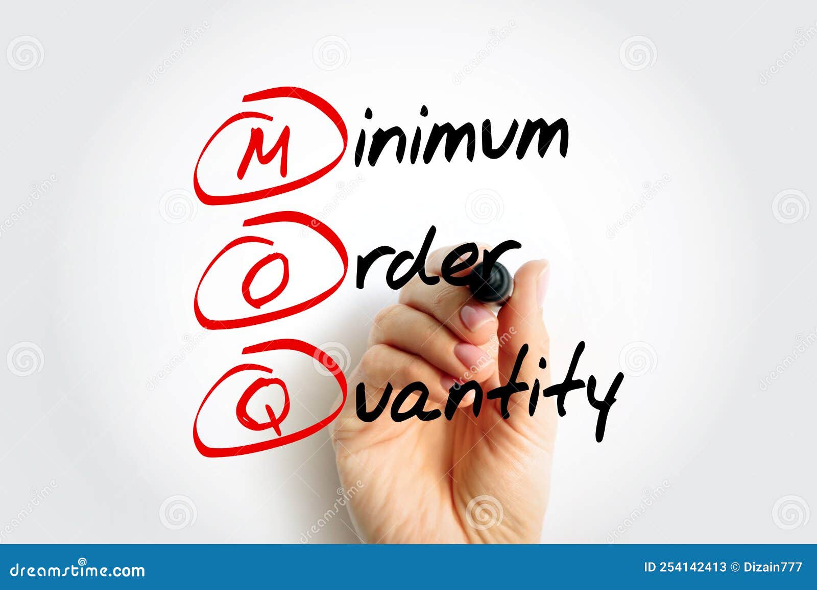MOQ Minimum Order Quantity - Fewest Number of Units Required To Be ...