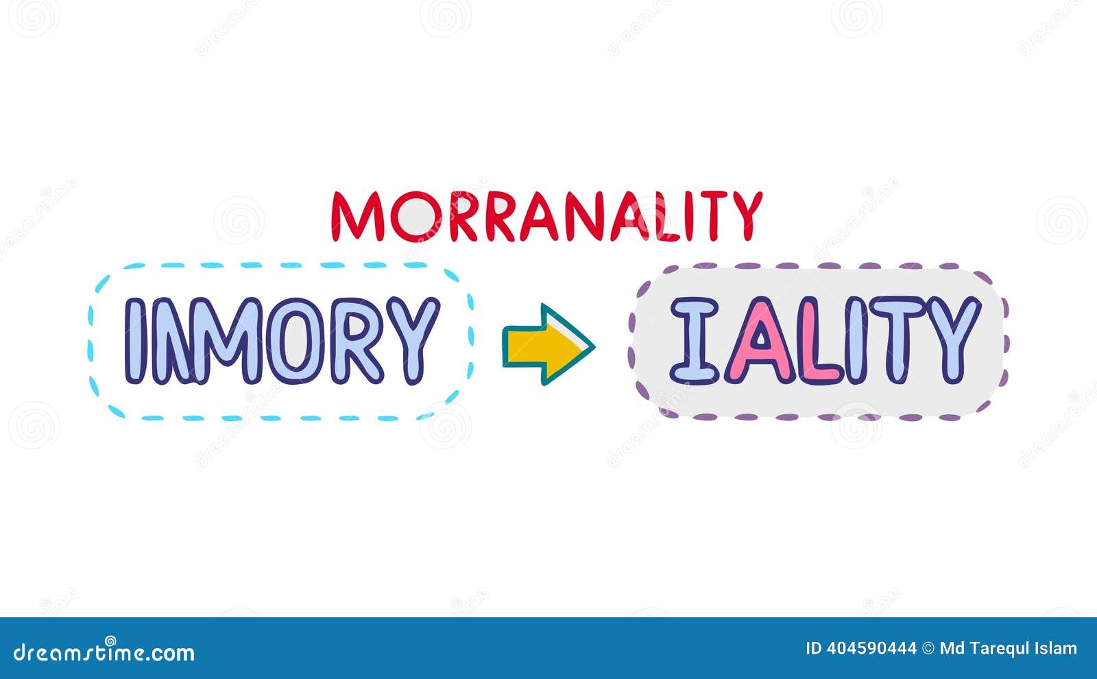 Human Values Refer To Those Values Which Are At The Core Of Being Human, Mind Map Concept ...