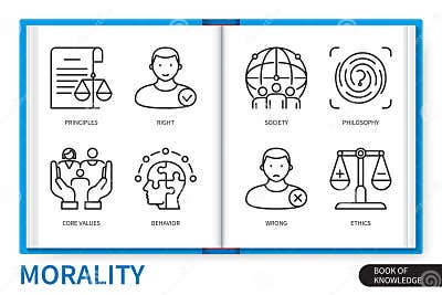 Morality Infographics Linear Icons Collection Stock Illustration ...