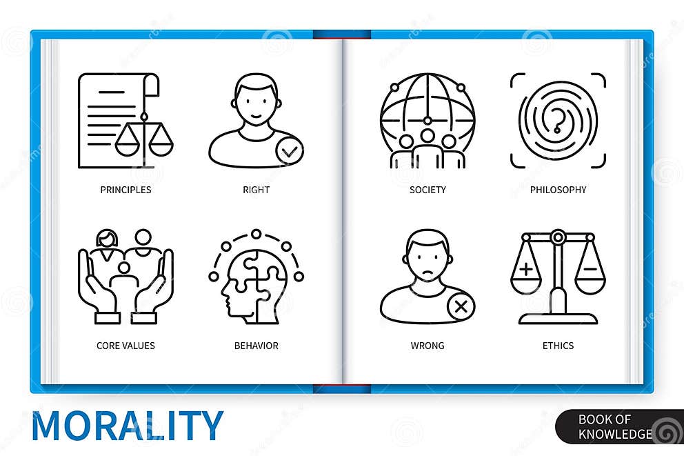 Morality Infographics Linear Icons Collection Stock Illustration ...