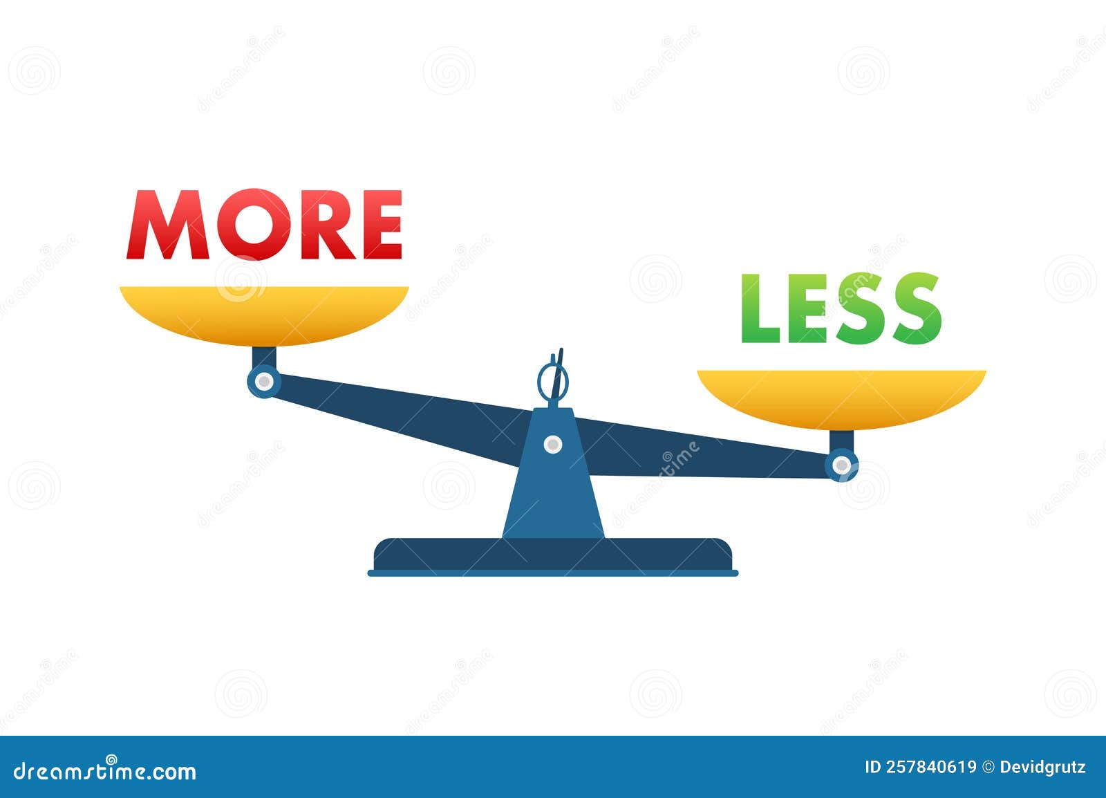 More and less Balance on the Scale. Balance on Scale. Business Concept ... More and less Balance on the Scale. Balance on Scale. Business Concept ...