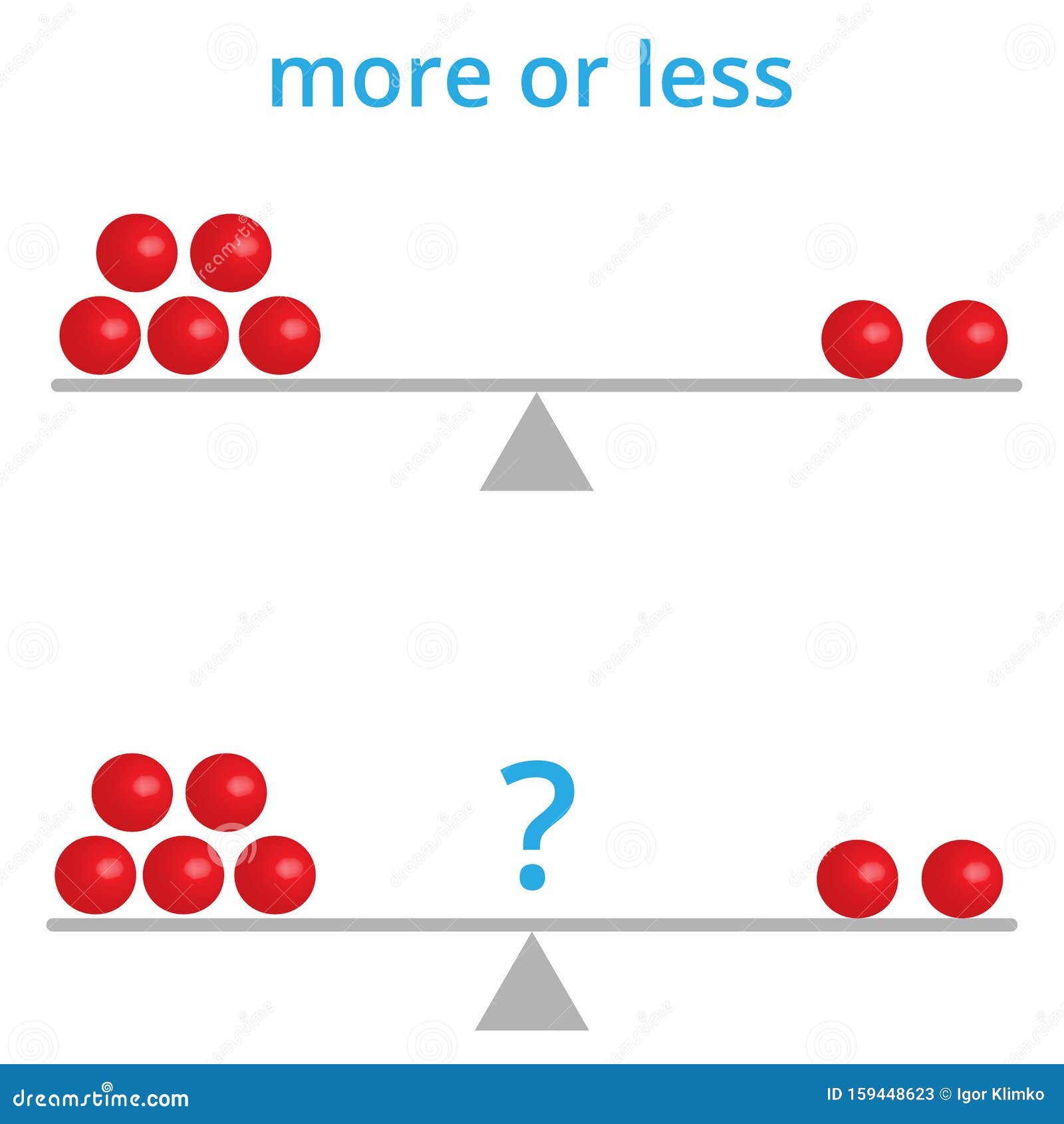 More or less Scale Concept. Vector Illustration of a Flashcard. Stock ...