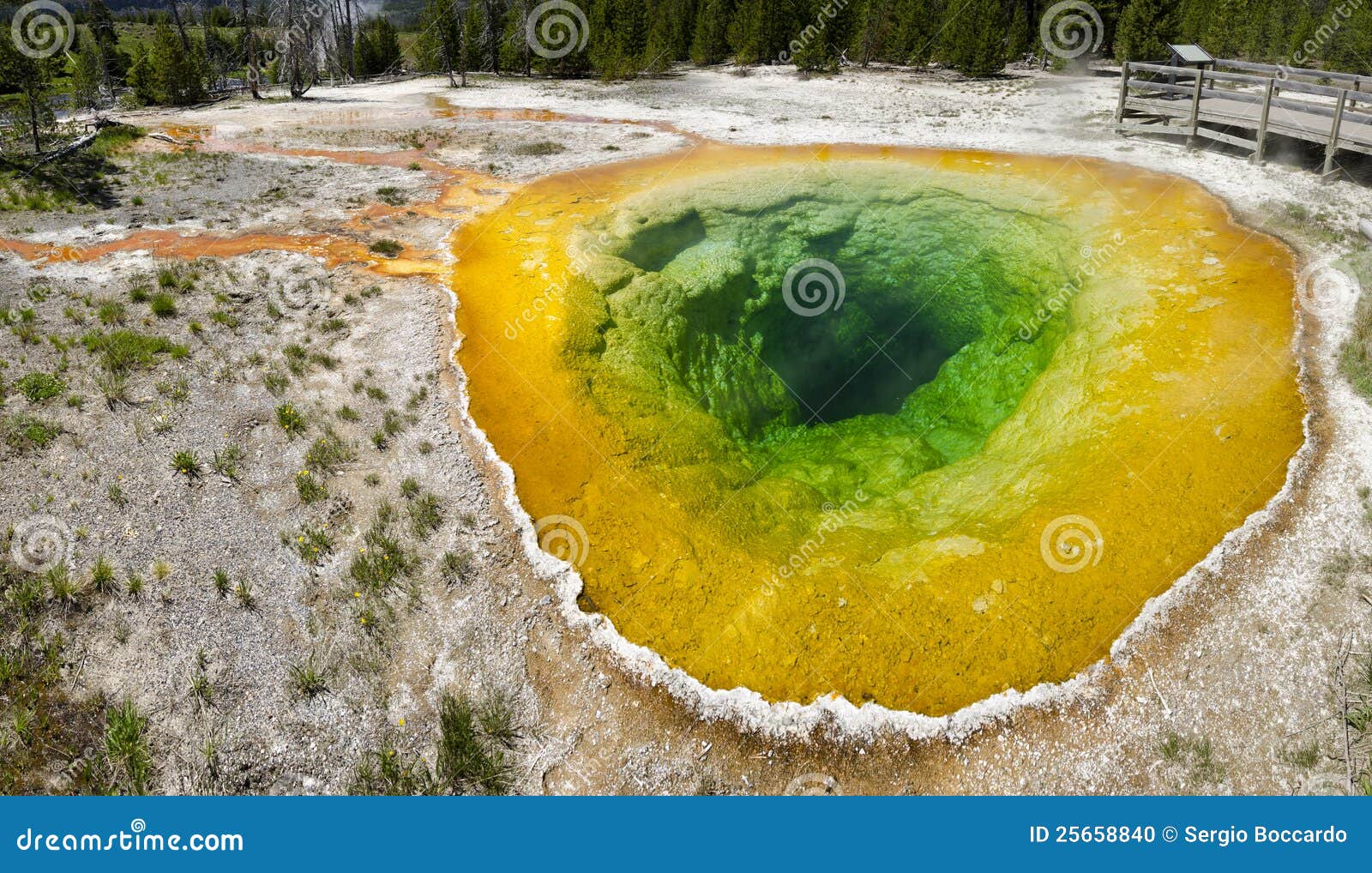 Morning Glory Pool in Yellowstone Stock Photo - Image of geyser ...