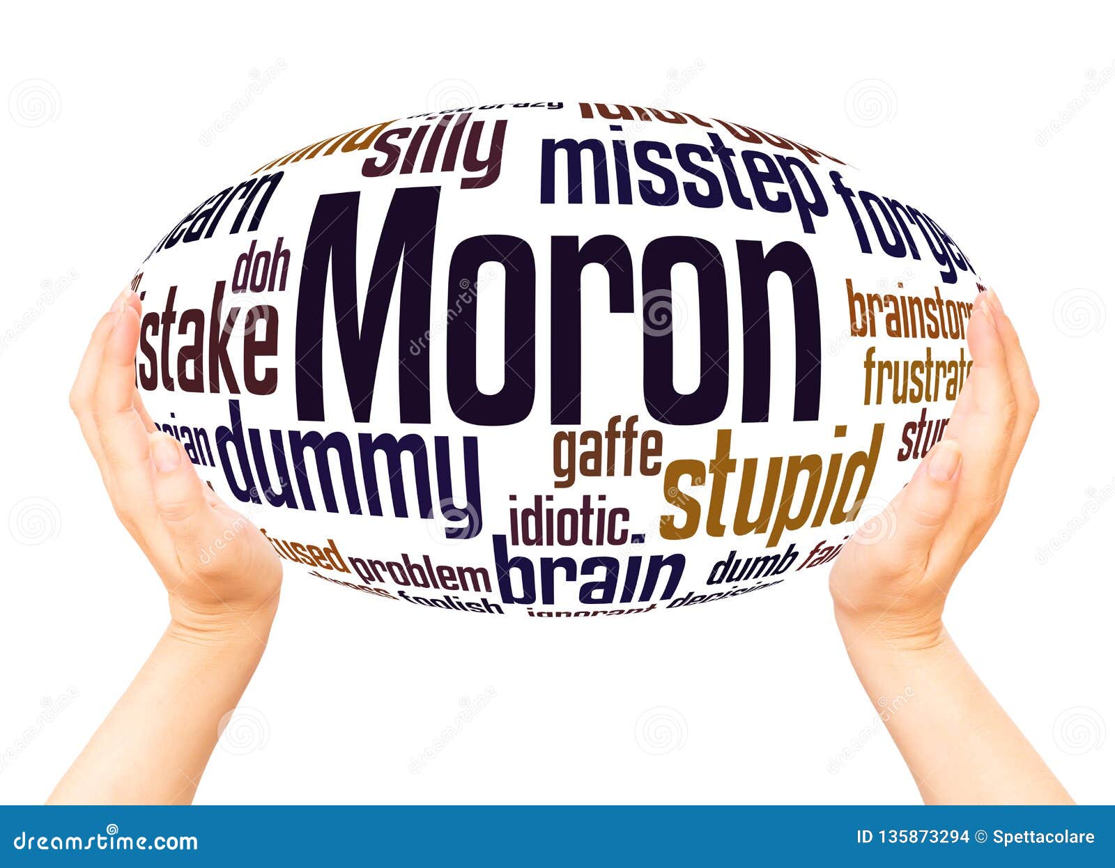 Moron Word Cloud Hand Sphere Concept Stock Photo - Image of brain ...
