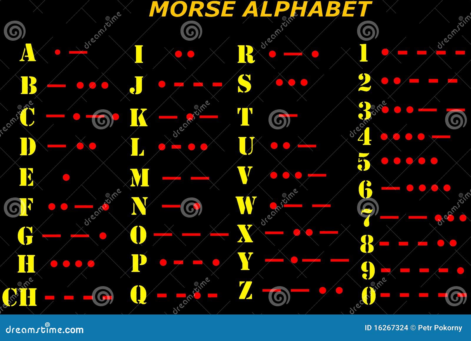Morse-Alphabethintergrund stock abbildung. Illustration von zeichen ...