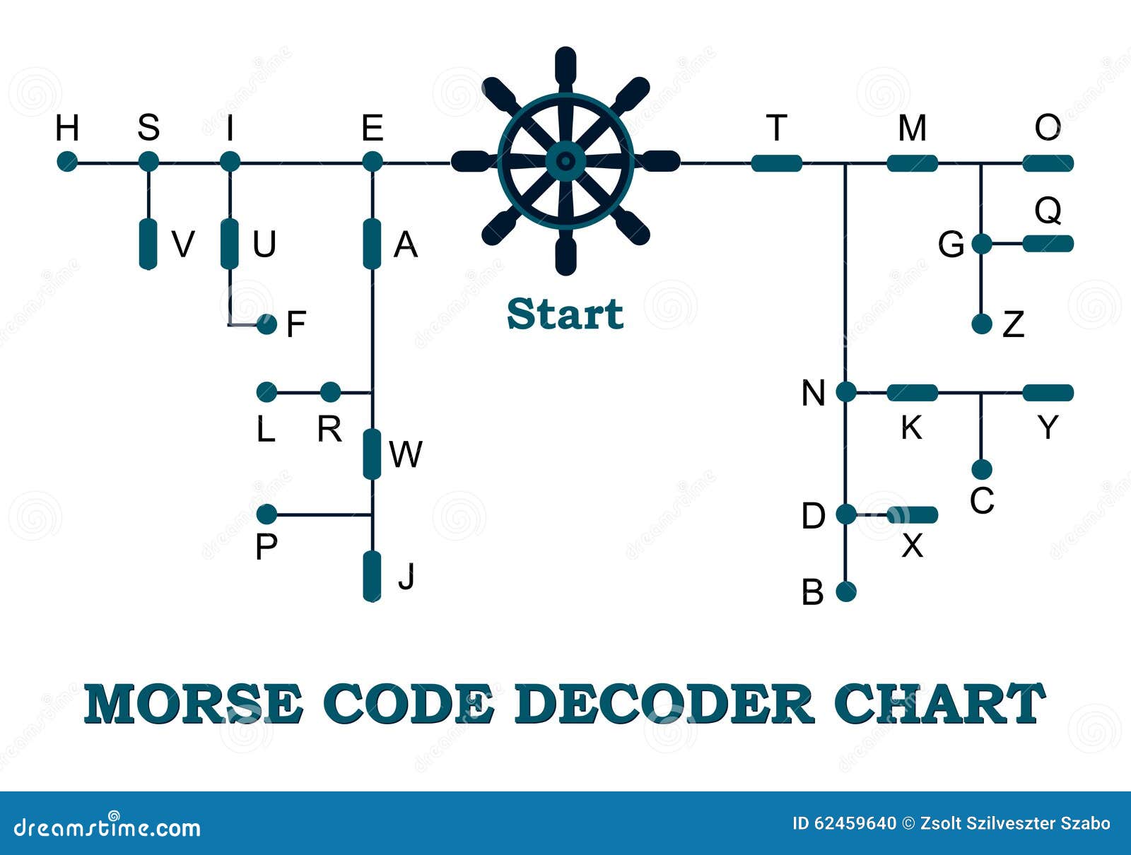 Morse Code Transparent Icon. Morse Code Symbol Design From ... Morse Code Transparent Icon. Morse Code Symbol Design From ...