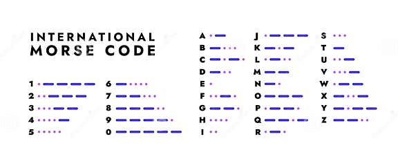 Morse Code. International Signal Table of Dots Dashes, Analog Message Transmitting System ...