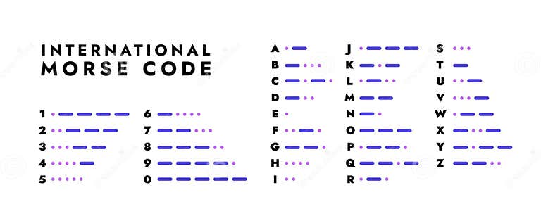 Morse Code. International Signal Table of Dots Dashes, Analog Message ...