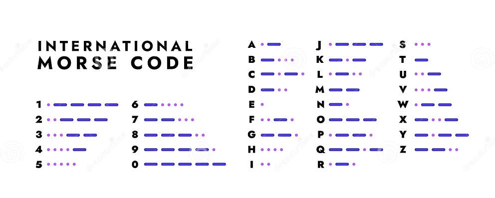 Morse Code. International Signal Table of Dots Dashes, Analog Message ...