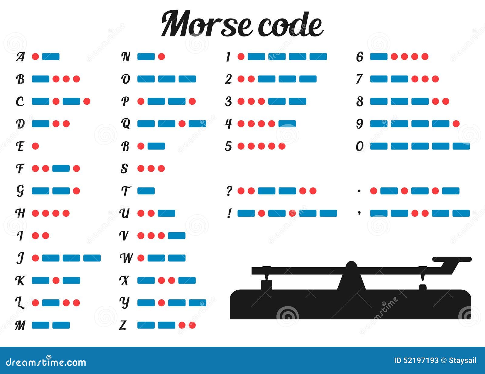 Morse Code Decoder Chart Vector Illustration | CartoonDealer.com #62459640 Morse Code Decoder Chart Vector Illustration | CartoonDealer.com #62459640