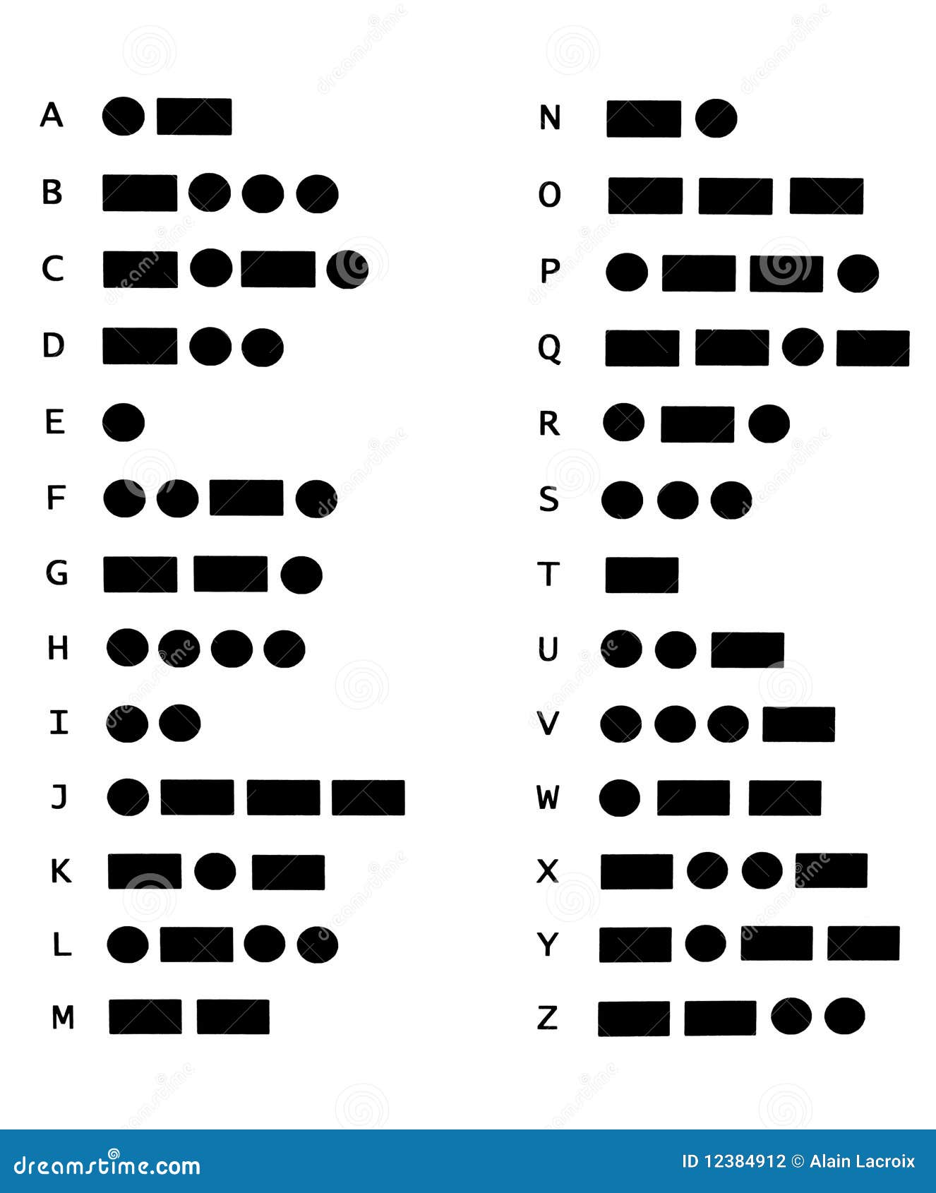 Morsealphabet stockfoto. Bild von funk, umgearbeitet - 12384912