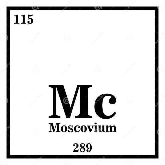 Moscovium Periodic Table of the Elements Vector Illustration Eps 10 ...