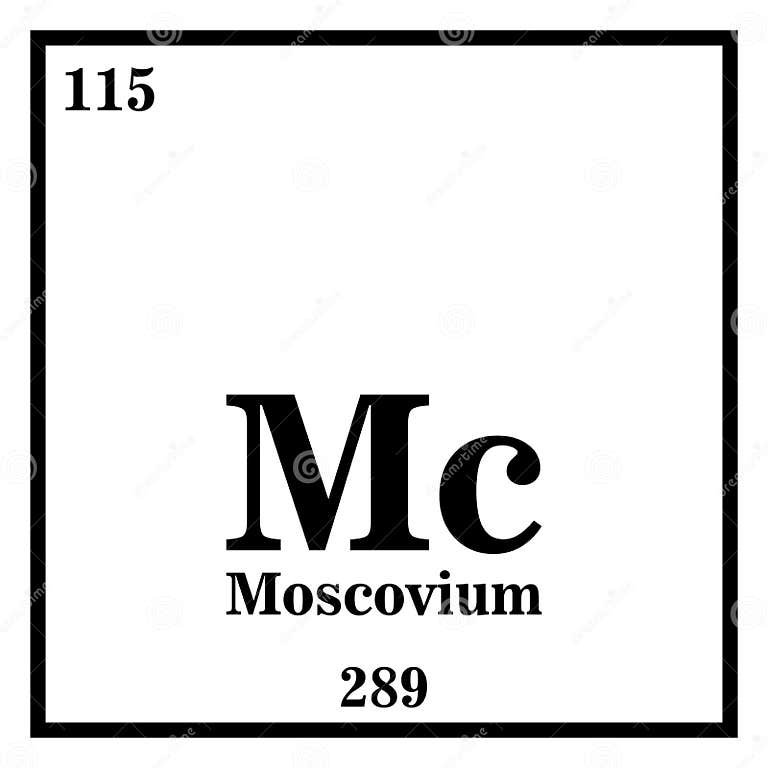 Moscovium Periodic Table of the Elements Vector Illustration Eps 10 ...