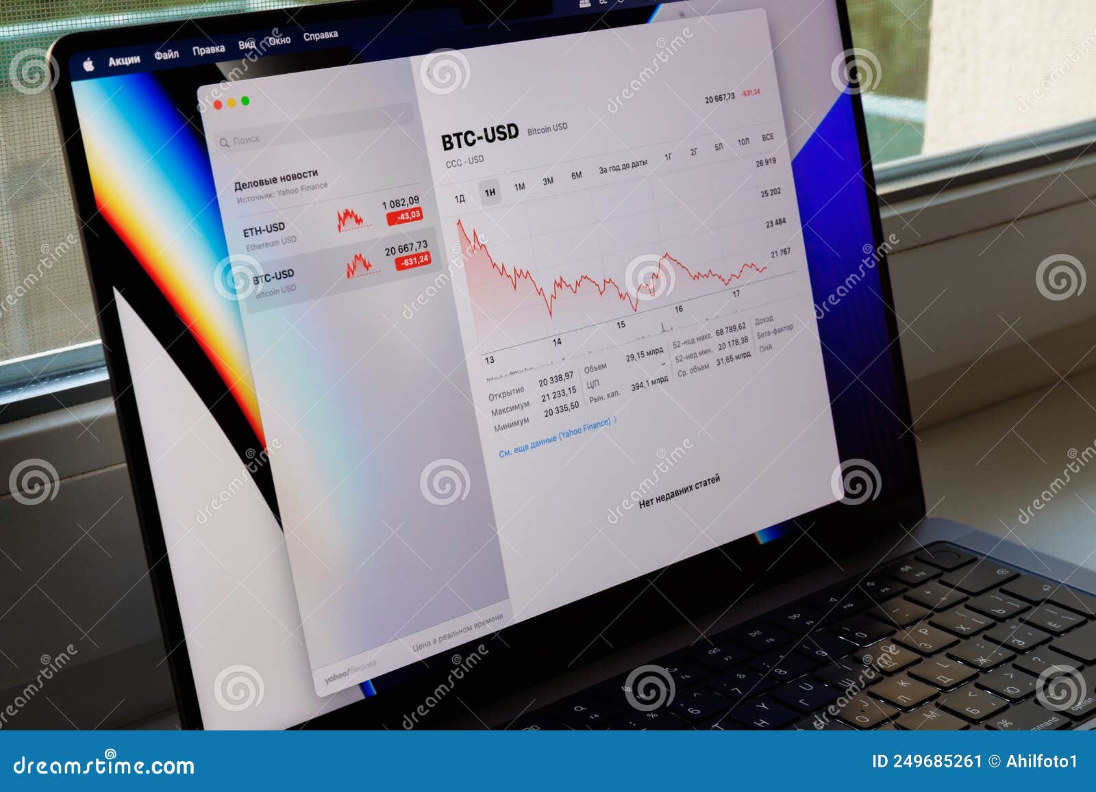 Bitcoin Chart In A Screen Of Mobile Phone. Business Woman With ...
