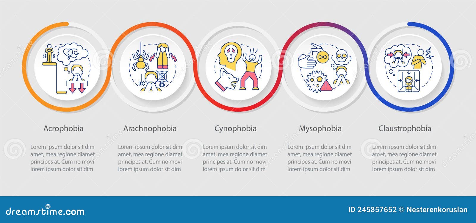 Most Common Phobias Loop Infographic Template Stock Vector ...