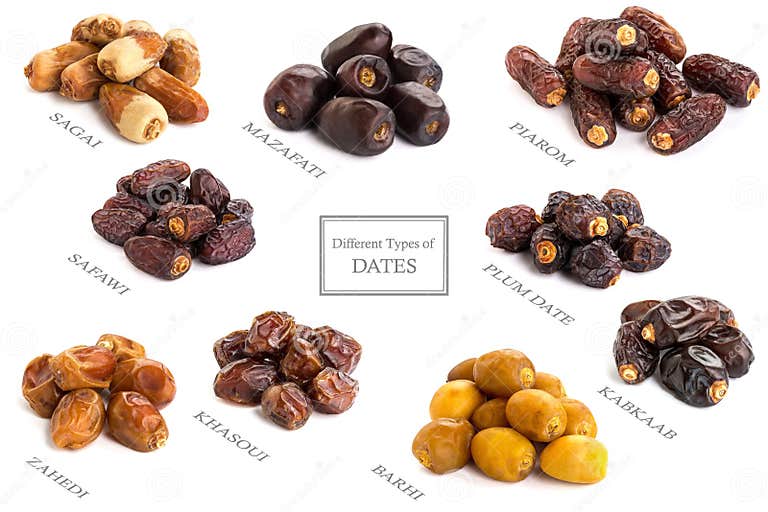 Different Types of Dates Piled with Name Stock Photo - Image of arabic ...