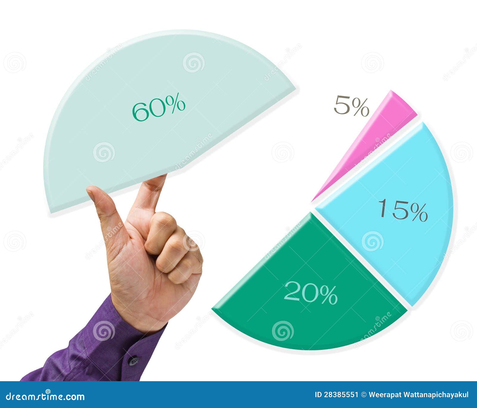Most market share stock image. Image of market, graphic - 28385551