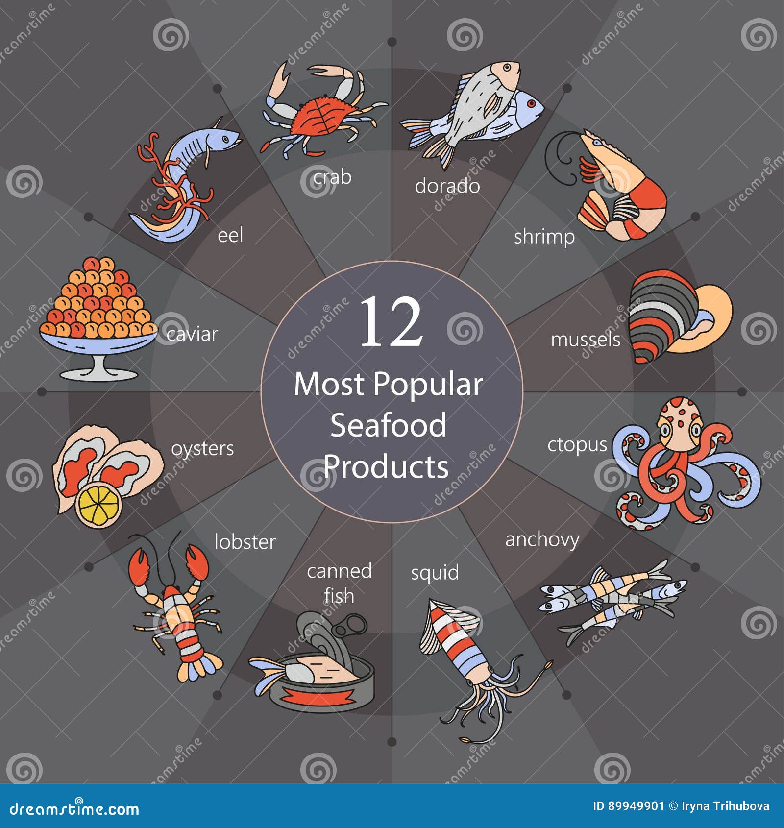 Seafood Infographic Vector Illustration | CartoonDealer.com #42920216