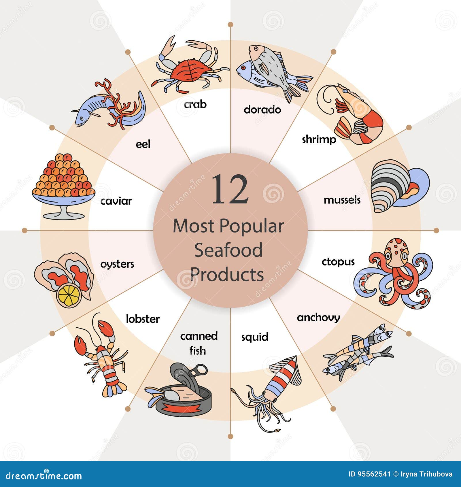 Seafood Infographic Vector Illustration | CartoonDealer.com #42920216