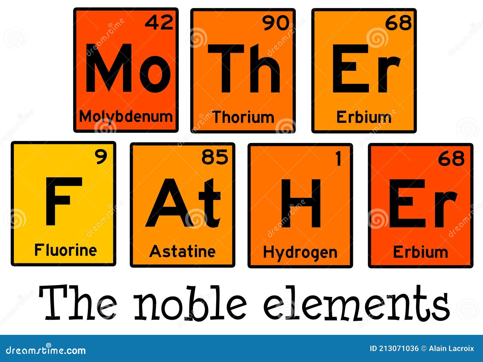 Mother Father Noble Elements Stock Illustration - Illustration of ...