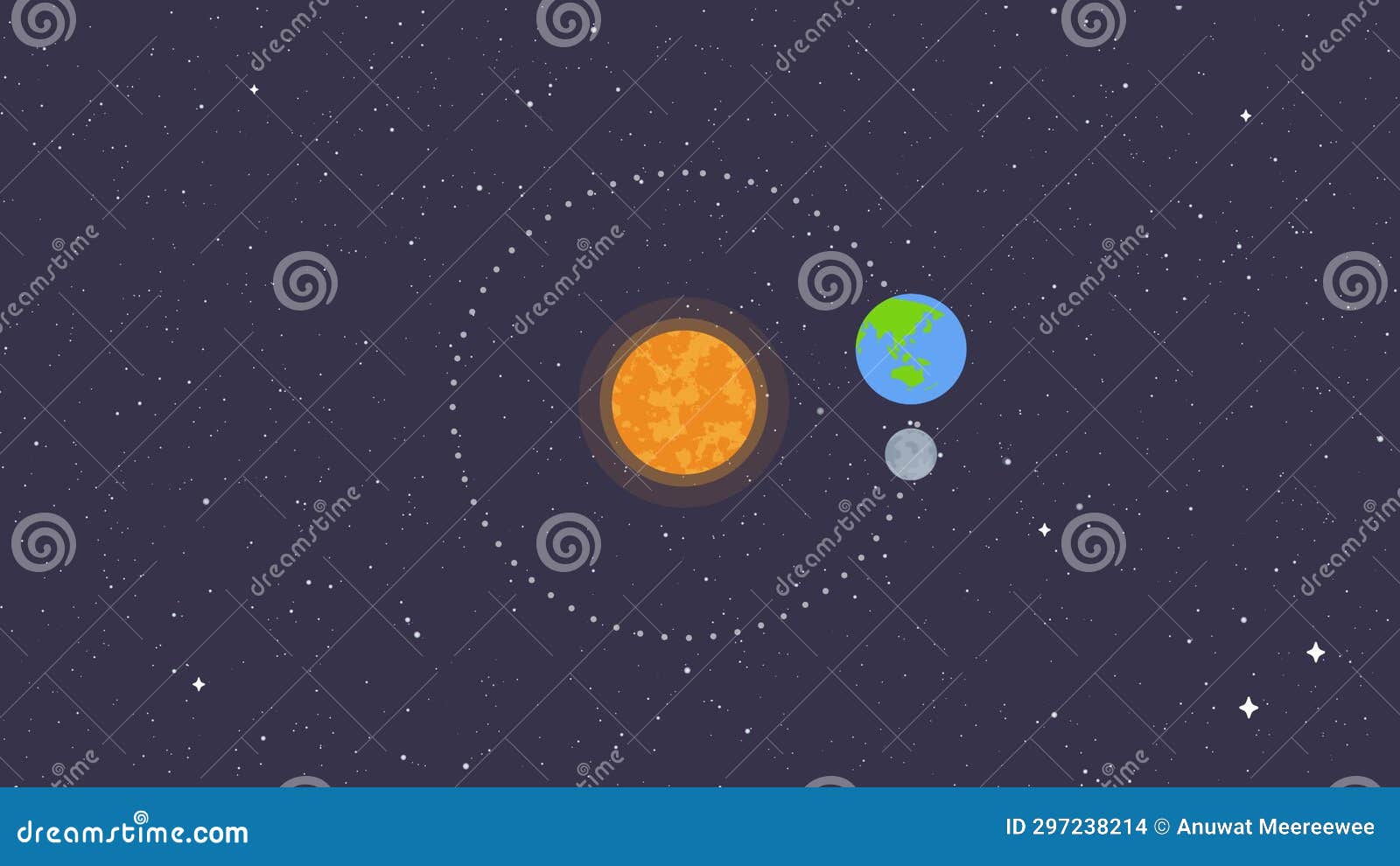 Motion Graphic of Earth Orbiting the Sun while the Moon Revolves Around ...