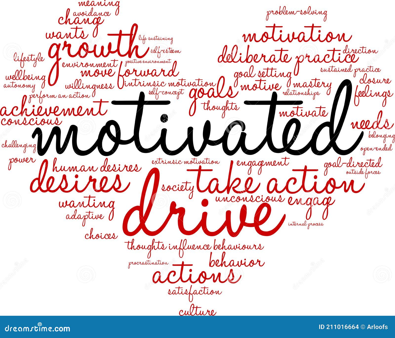 Motivated Word Cloud stock vector. Illustration of deliberate - 211016664