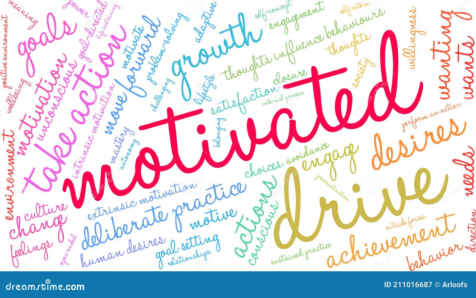 Motivated Word Cloud stock vector. Illustration of concept - 211016687