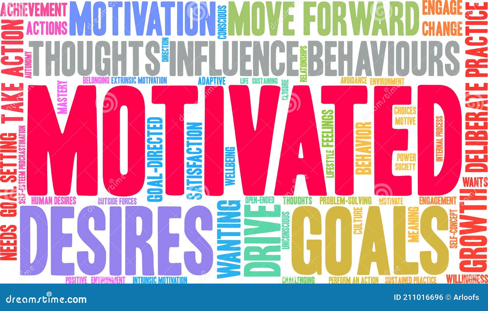 Motivated Word Cloud stock vector. Illustration of growth - 211016696