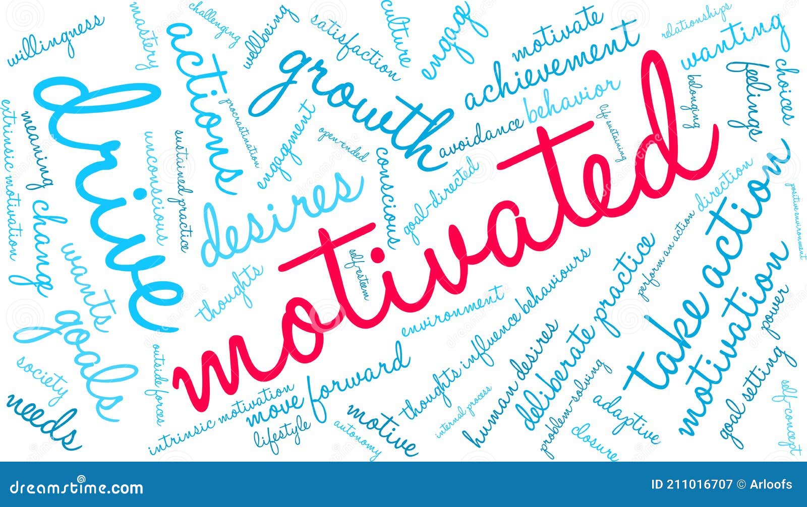 Motivated Word Cloud stock vector. Illustration of achievement - 211016707