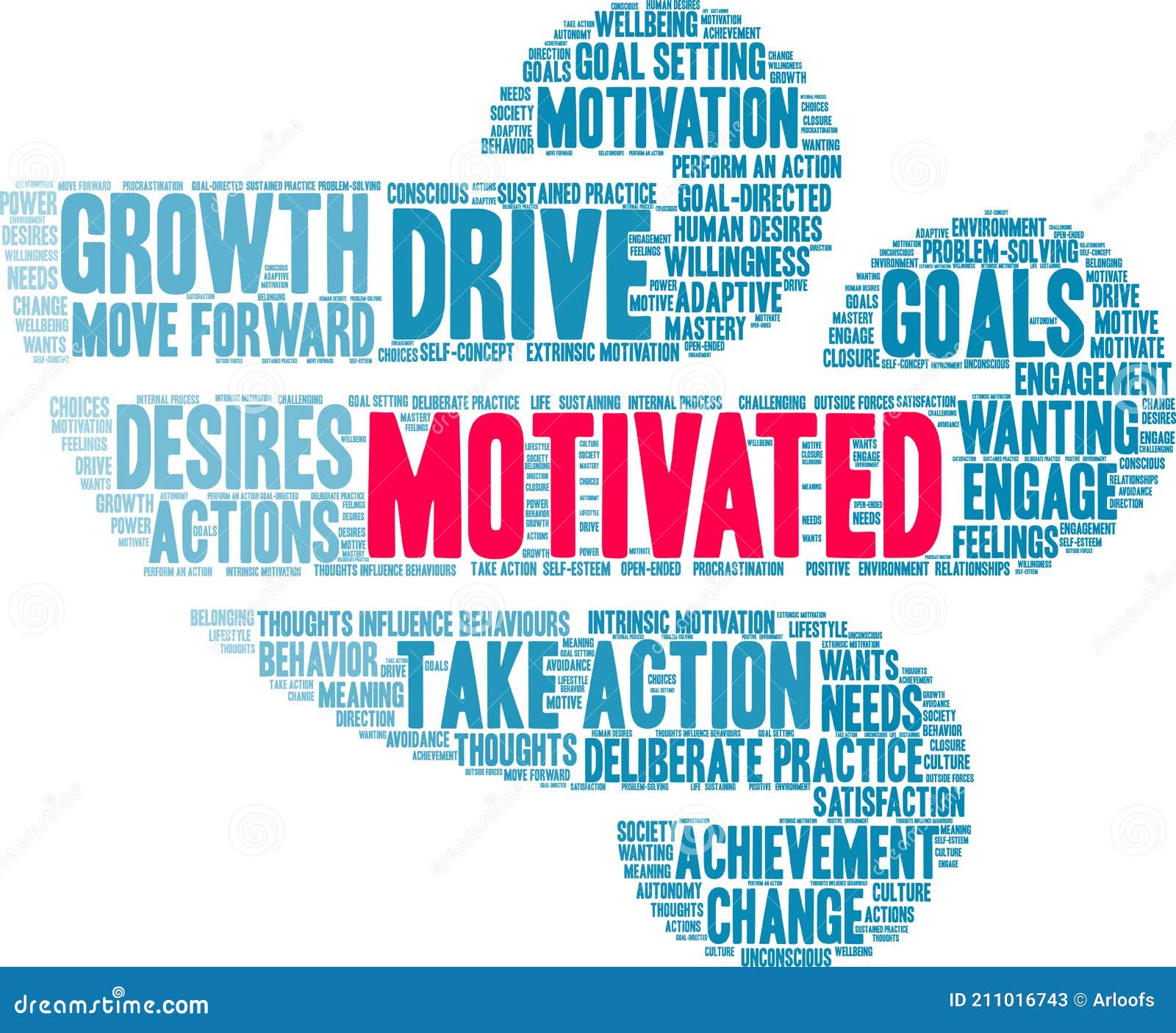 Motivated Word Cloud stock vector. Illustration of lifestyle - 211016743